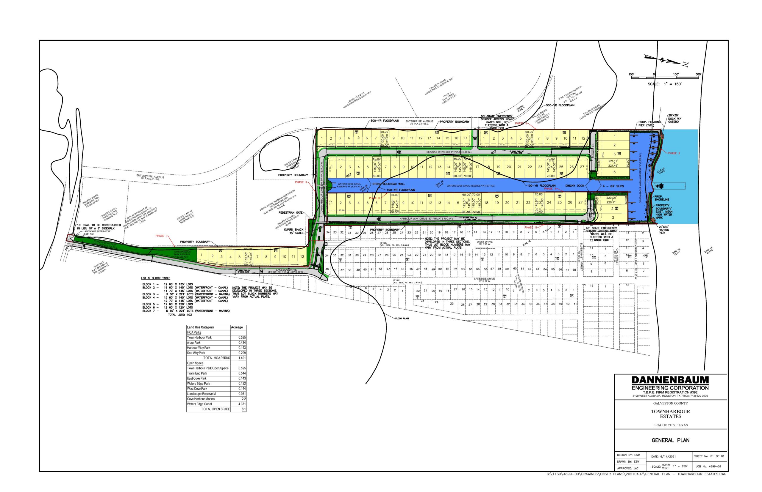 TownHarbour Estates - Axis Point